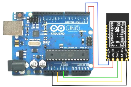 arduino蓝牙app下载图标