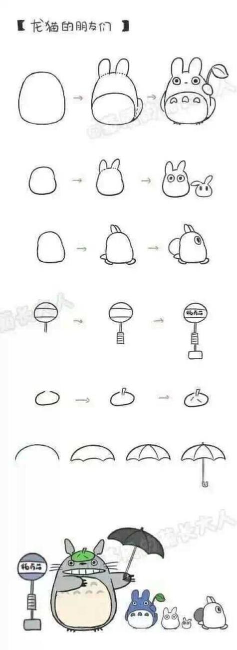 幼儿入门简笔画大全教程步骤截图