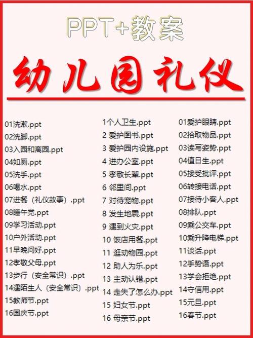 正确读书礼仪教案截图