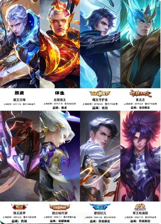 铠皮肤手感排行图标
