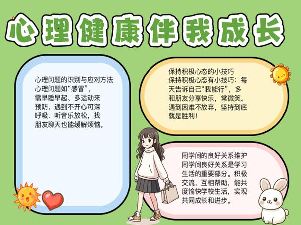 心理健康内容怎么写图标