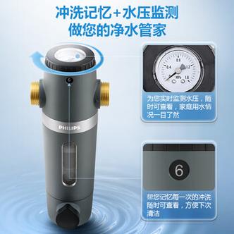 飞利浦净水器换了滤芯还是红灯图标