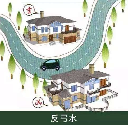 水系法水好还是力水好图标