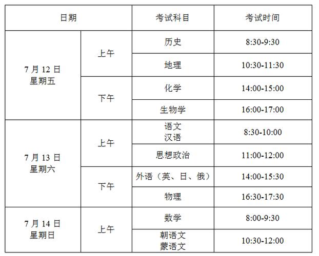 辽宁学业水平考试考点查询图标