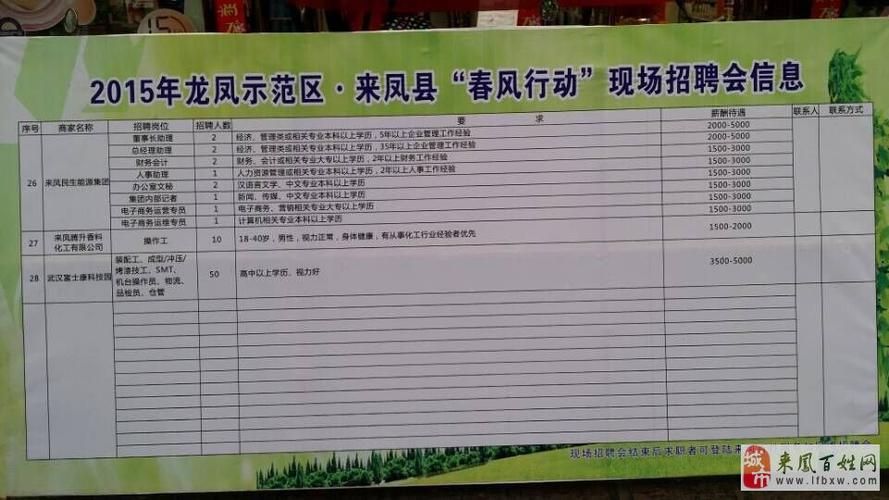 来凤百姓网招聘信息图标