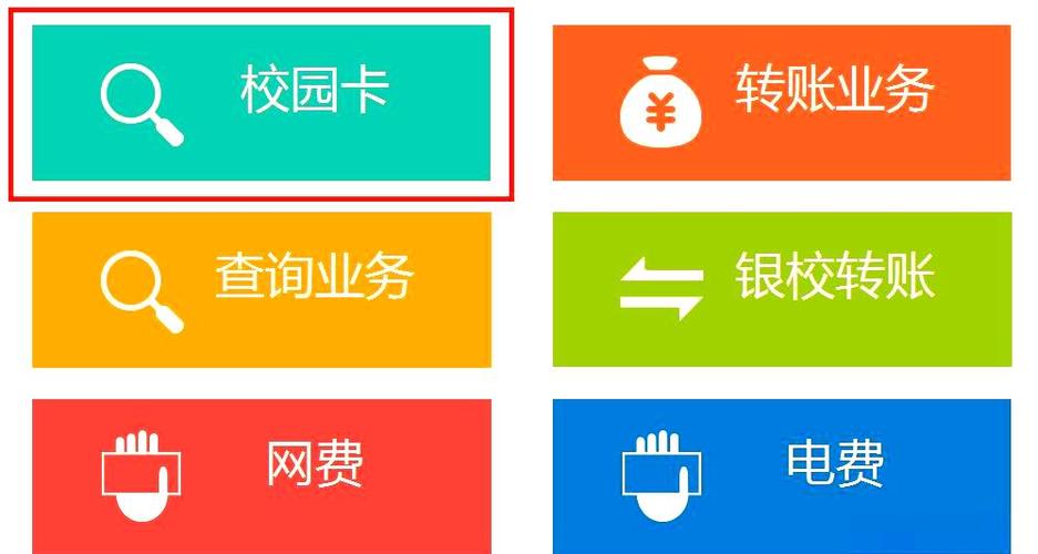 校园卡怎么限制消费截图