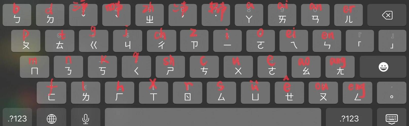 符号键在键盘中的位置截图