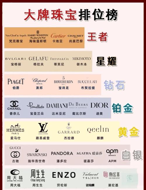 jmgo属于什么档次图标