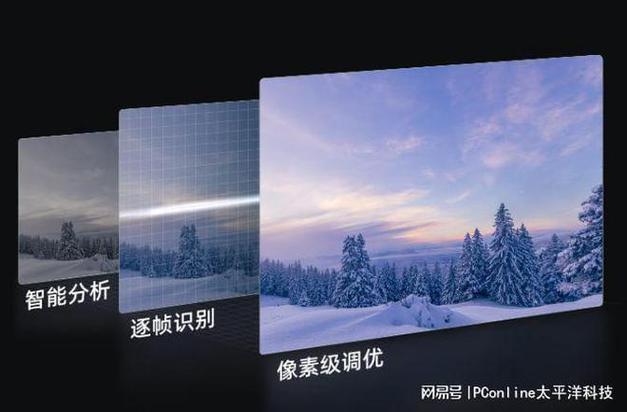 epson投影仪怎么调整清晰度图标