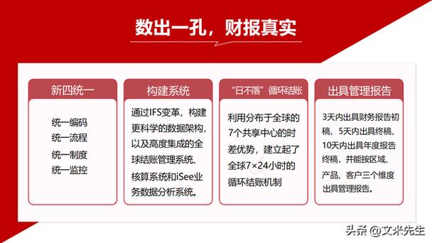 华为财经新闻
