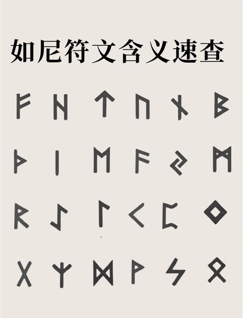 上古卷轴5符文方典图标