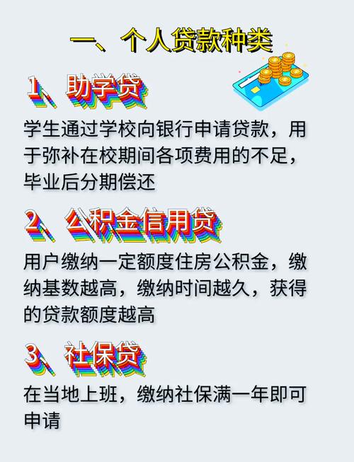应届毕业生贷款图标