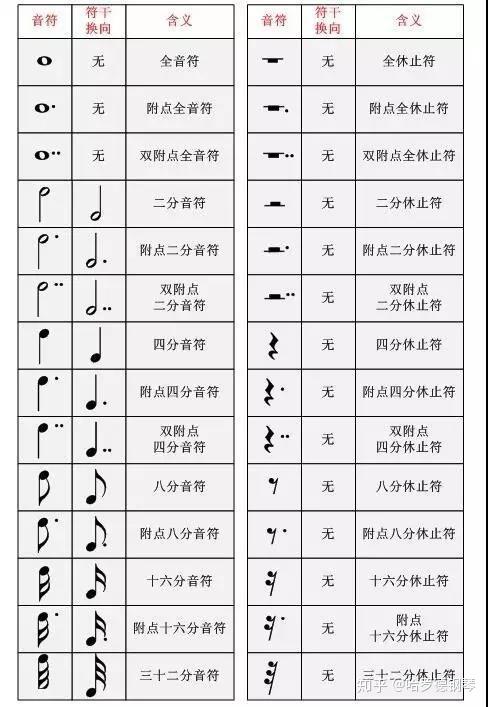 音符TXT
