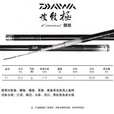 达瓦鱼竿竿稍尺寸图标