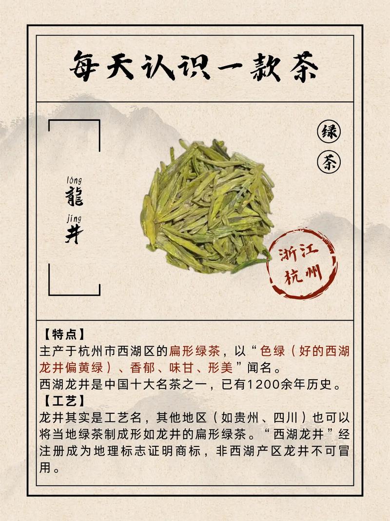 龙井阅读答案图标