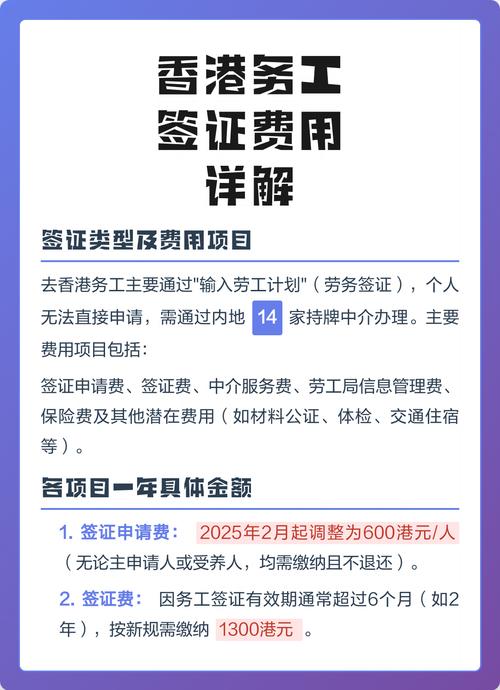 香港签证多少钱一个人图标