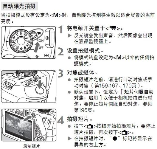 佳能700d按键说明图标