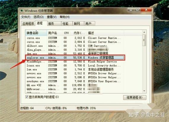 电脑开机后输入密码后黑屏图标