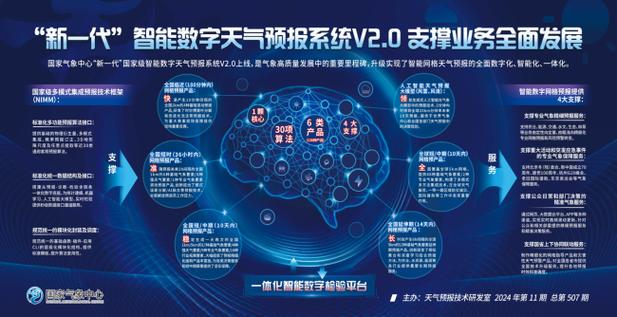 中国数字v图标