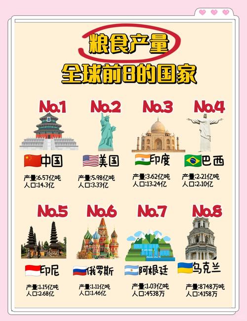 米国度排行榜图标