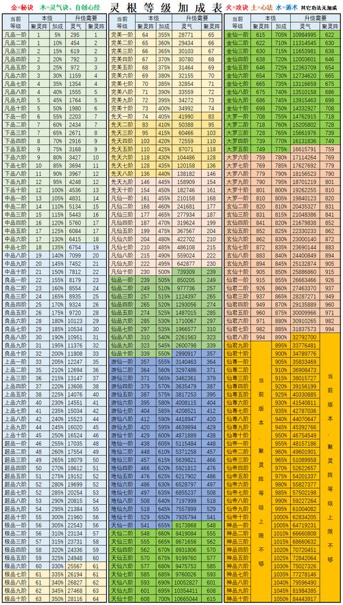 想不想修真挂机脚本图标