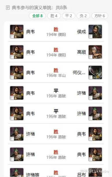 一吕二赵三典韦谁排的图标
