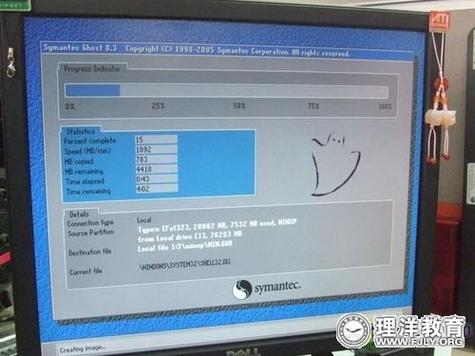 删除ghost截图