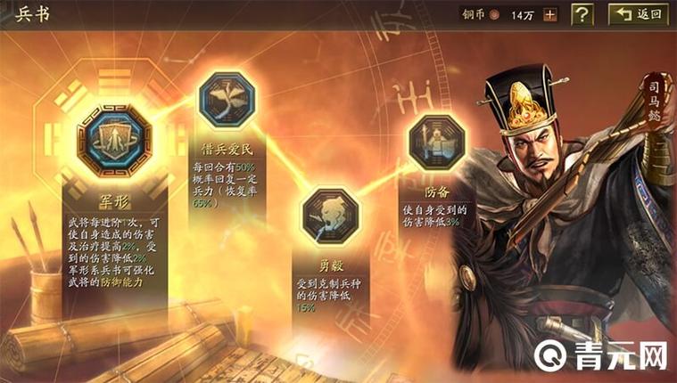三国志司马懿搭配图标