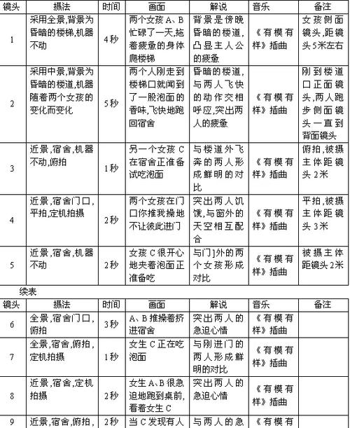 抖音视频拍摄技巧图标