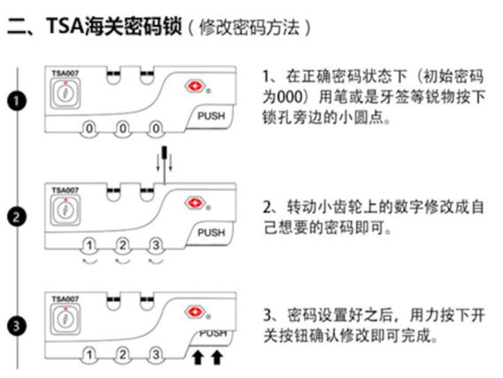 行李箱密码忘记了怎么开图标