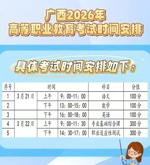 职教高考成绩公布时间图标