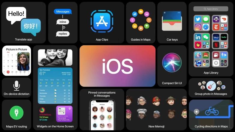 ipad5建议升级ios14吗图标