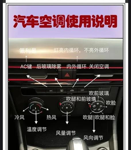 空调指示灯一闪一闪截图