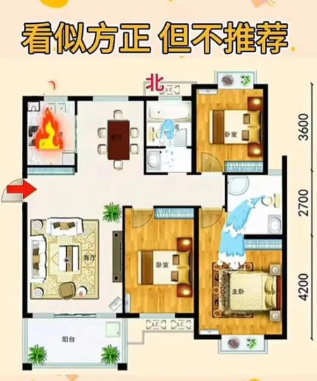 房子不够方正怎么破解图标