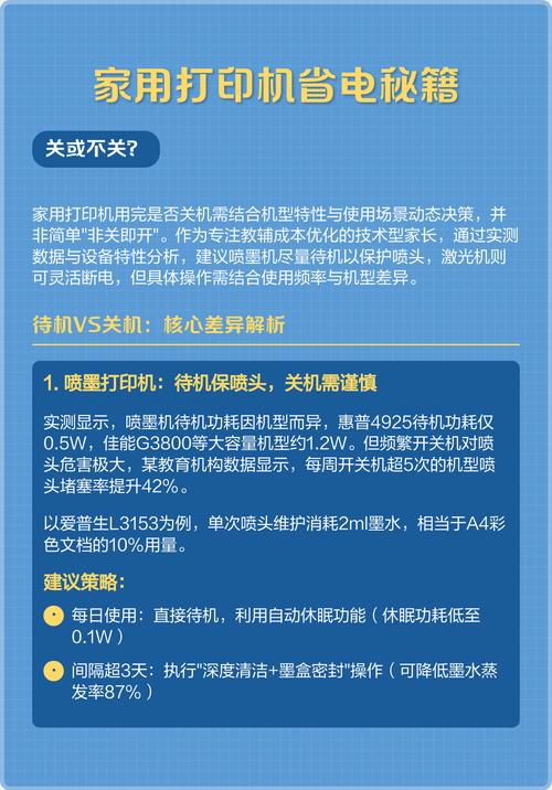 打印机不使用时要关电源吗图标