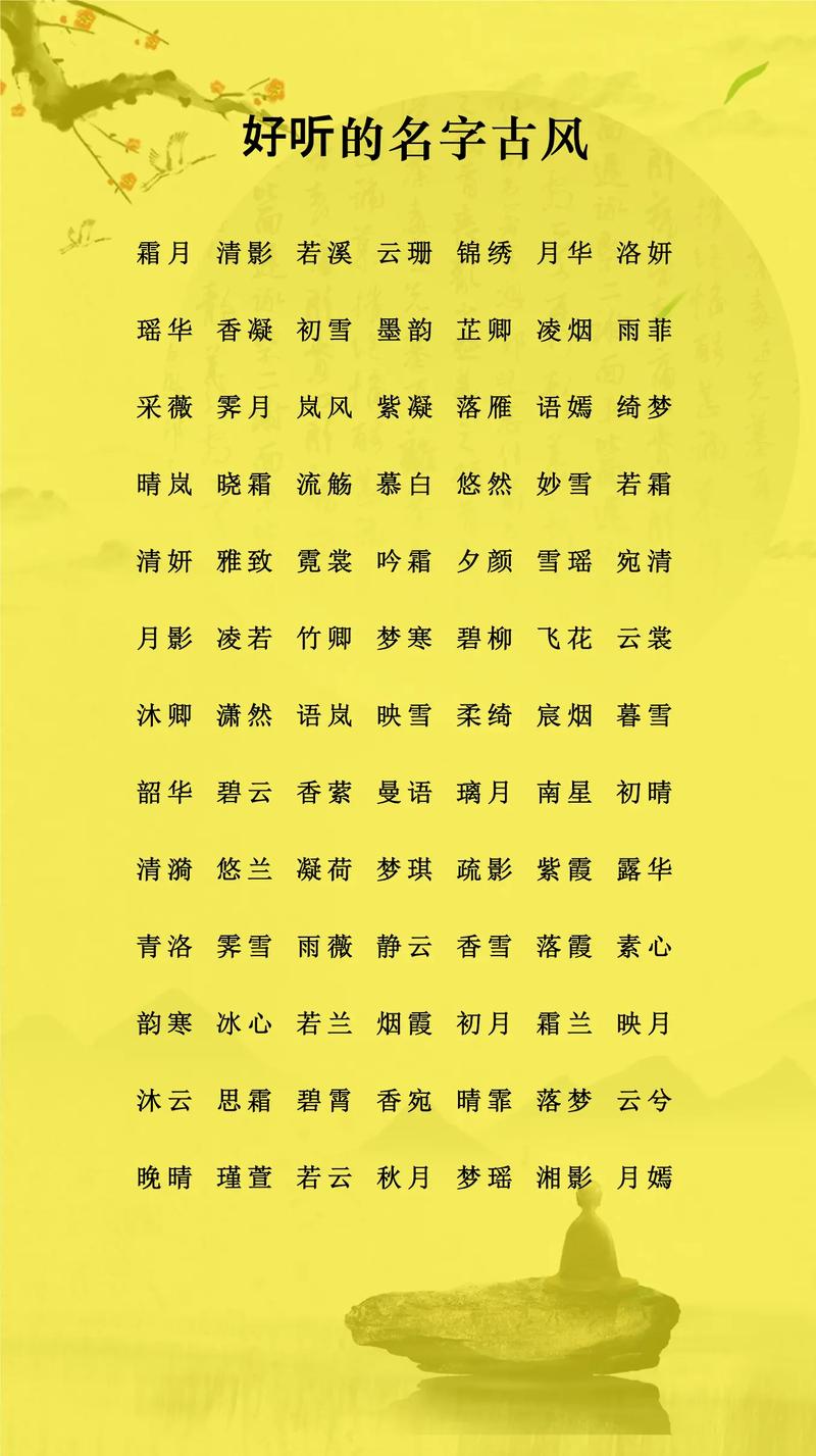 根据自己名字取艺名图标