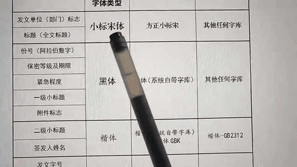 公文表格里面的字体格式