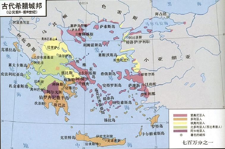 欧洲文明的两大发源地图标