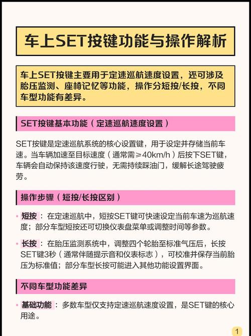 set的优点和缺点图标