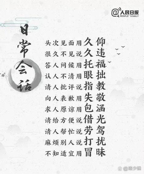 礼貌回复用语图标