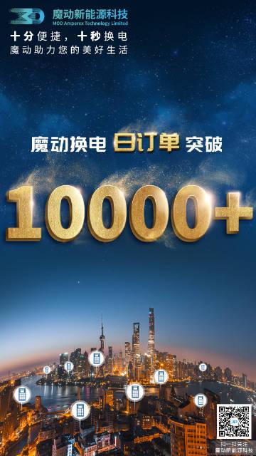 魔动是大品牌吗图标
