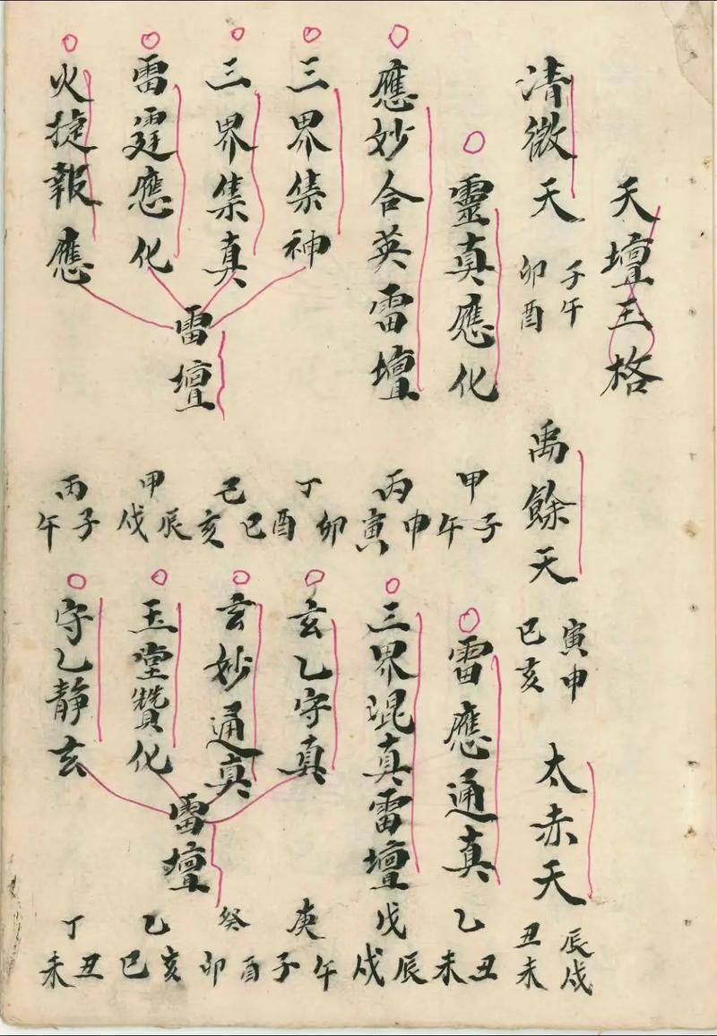 小雷音寺怎么秒四经脉图标