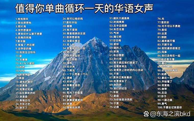 快节奏音乐大全前100首