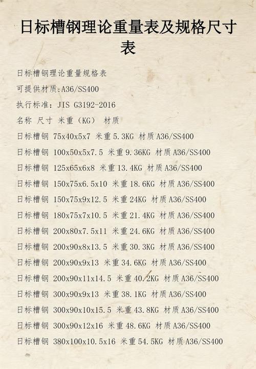 在日历上做标记怎么弄图标