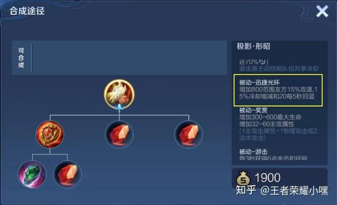 辅助什么情况下出极影图标