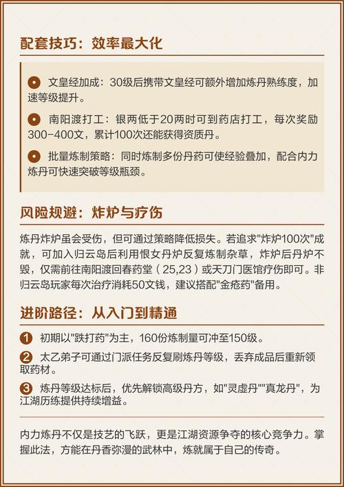 烟雨江湖内力炼丹怎么开启截图