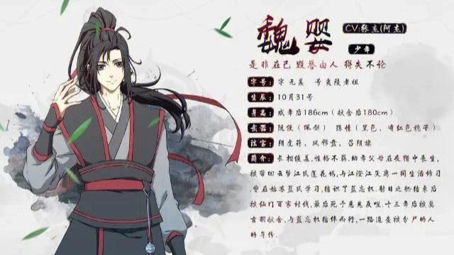 魔道祖师顺序图标