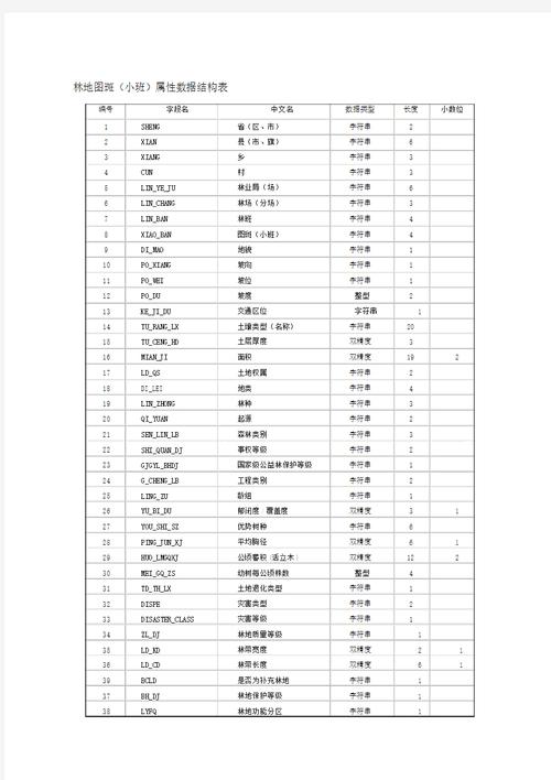森林十字弩代码图标