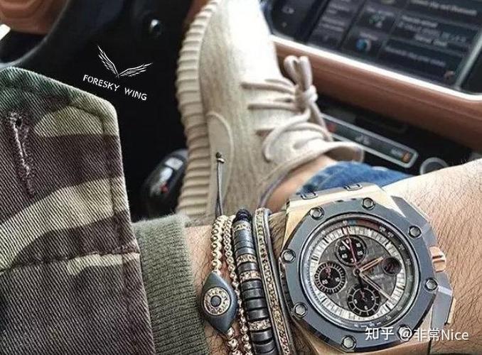 手链跟手表的佩戴方法图标