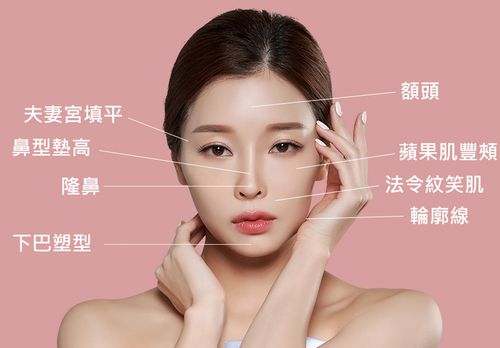 怎么瘦脸瘦身图标